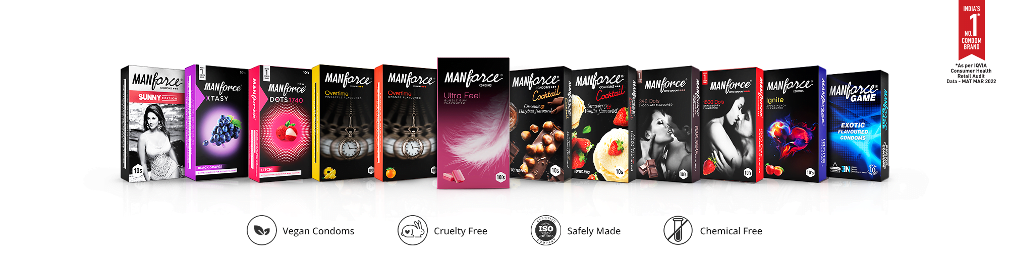 Mankind Pharma IPO: one of the best domestic pharma companies in India ...