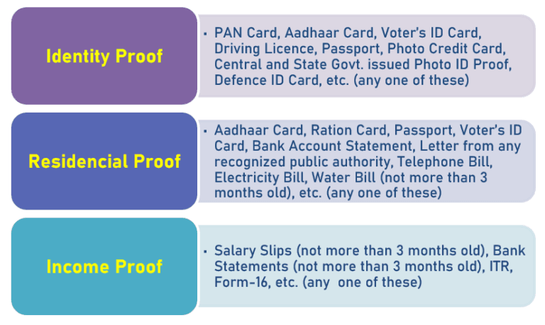 IndusInd Bank Legend Credit Card: Numerous benefits in one card