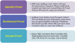 IndusInd Pinnacle Credit Card